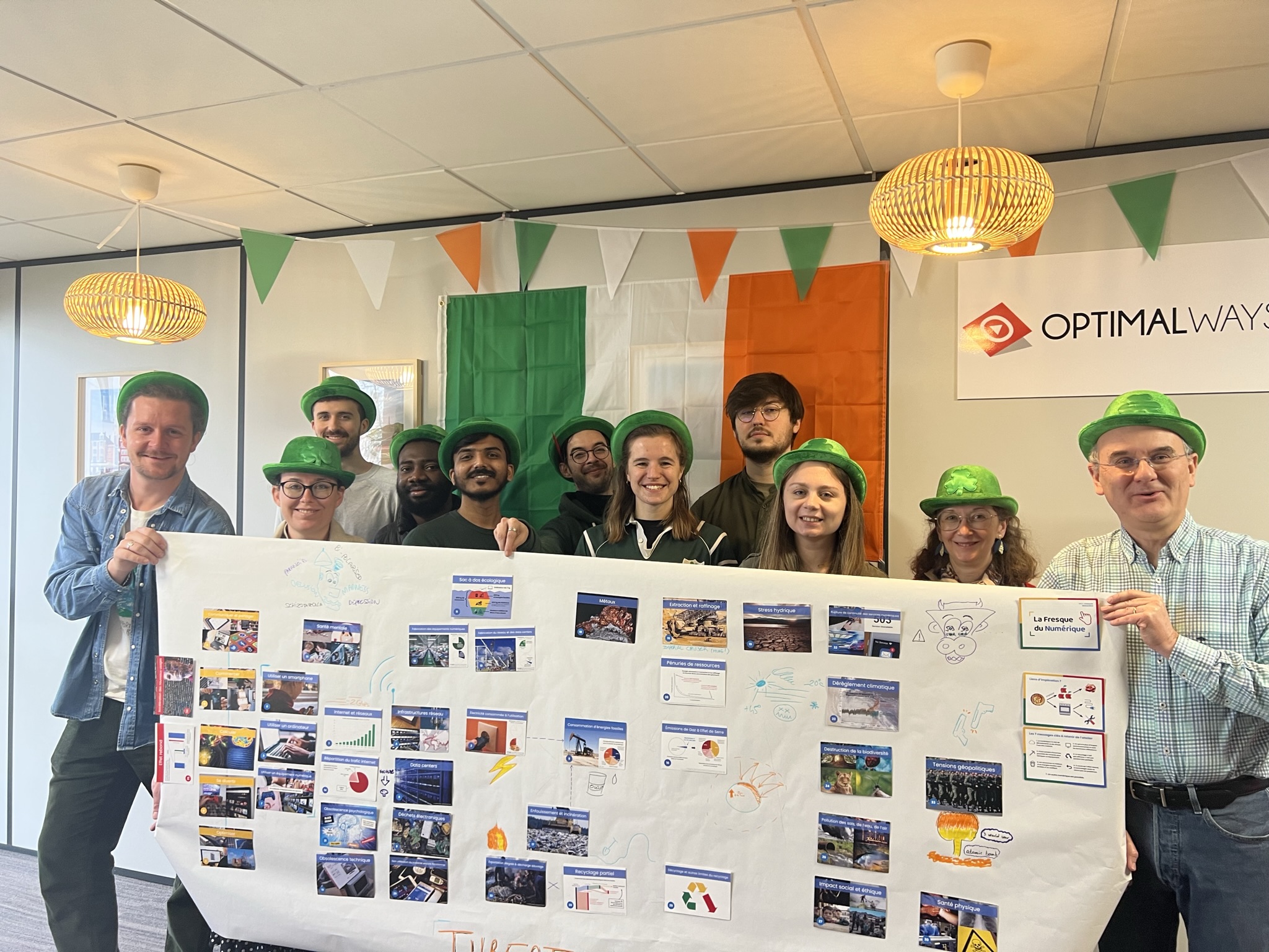 Climate and Digital Frescos - Optimal Ways, l'agence de digital ...